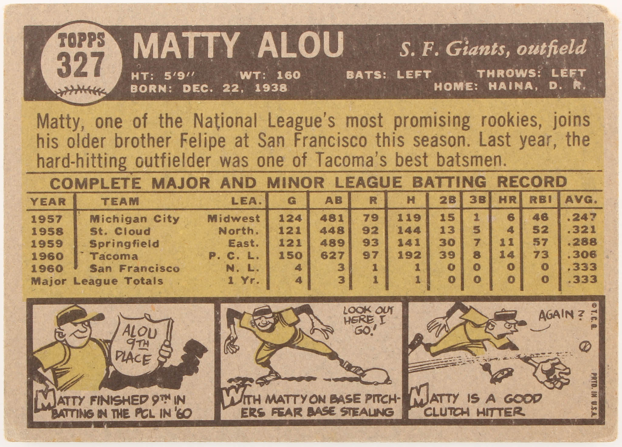 Lot of (25) 1961 Topps Baseball Cards with #327 Matty Alou RC, #147 Ed ...