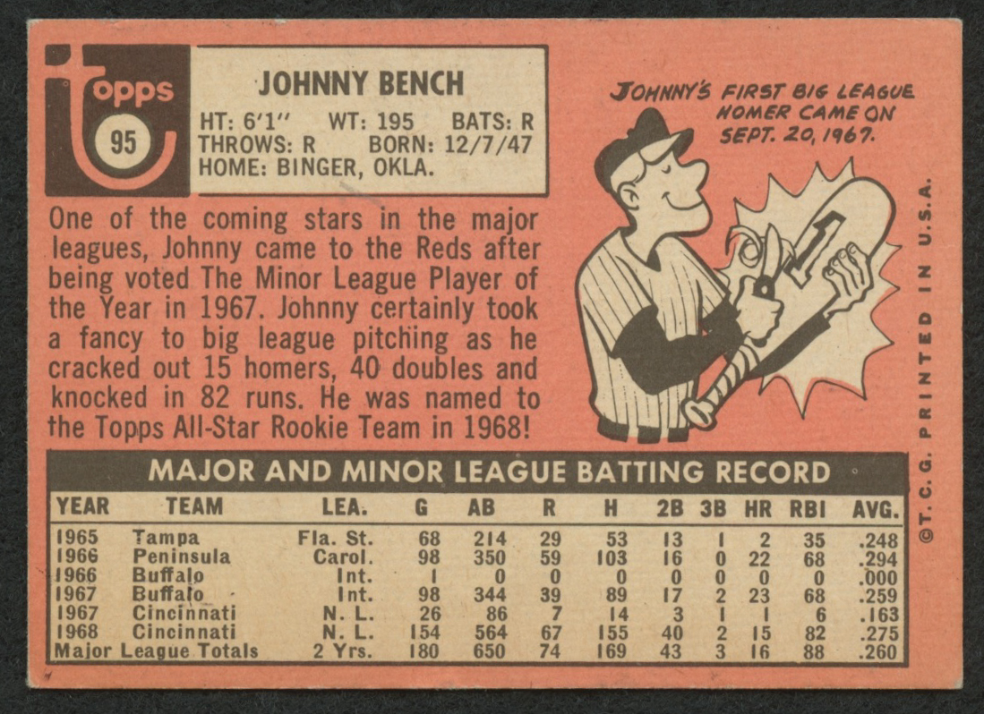 1969 Topps #95 Johnny Bench | Pristine Auction