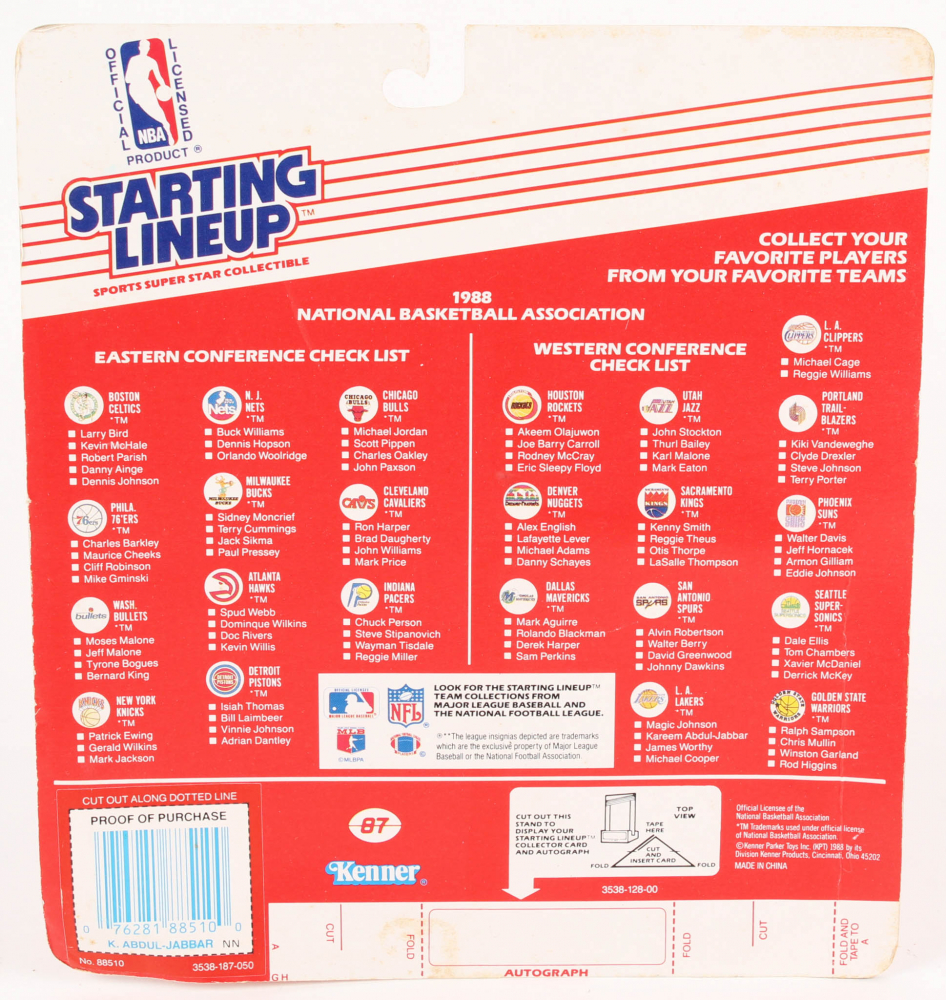 1988 Edition Starting Lineup Kareem Abdul-Jabbar Figurine With ...