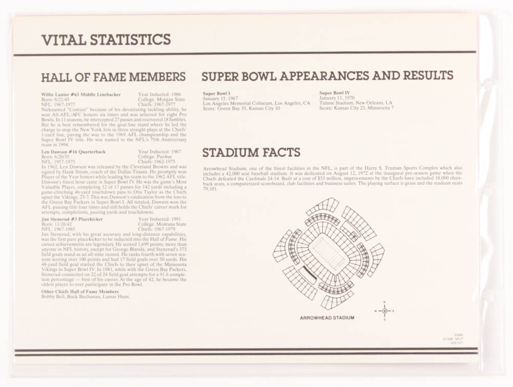 Commemorative Kansas City Chiefs Football Stat Card with Logo Patch ...