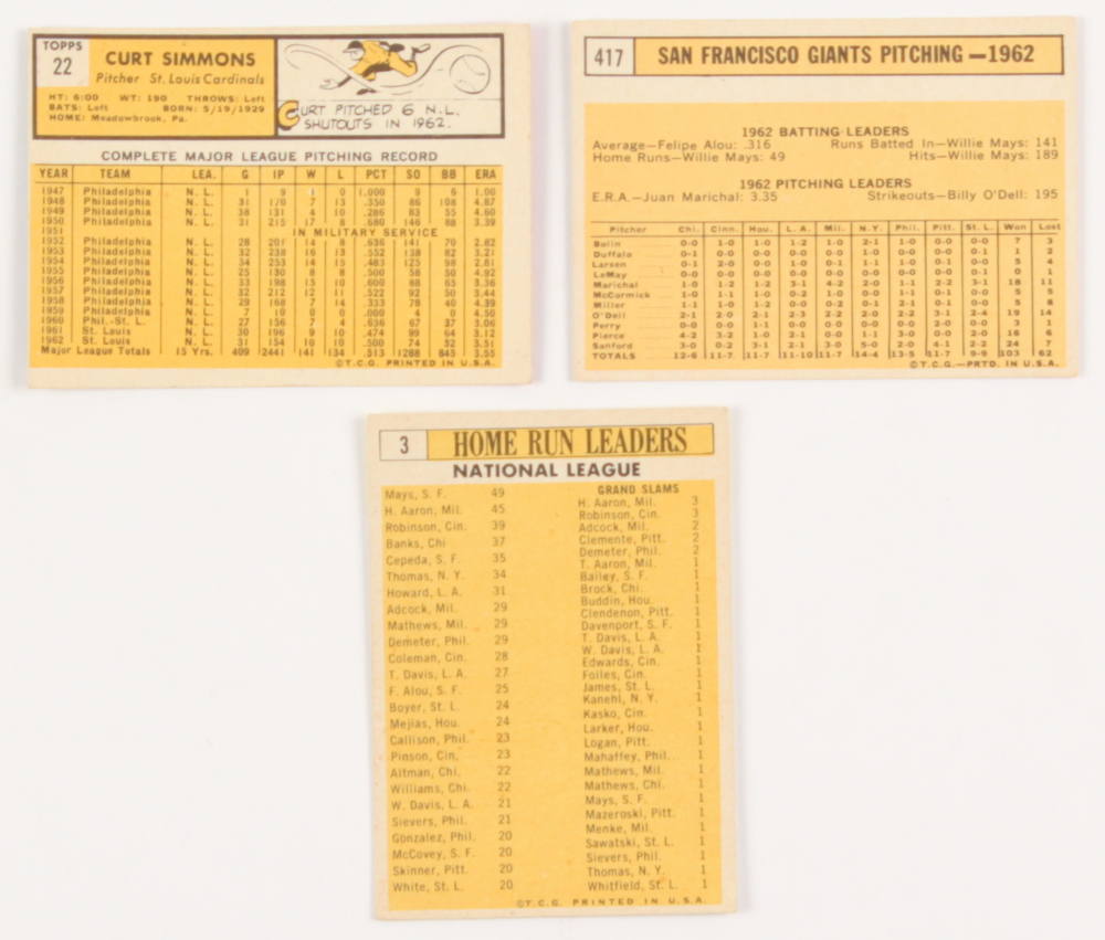 Lot of (50) 1963 Topps Baseball Cards with #3 NL Home Run Leaders, #22 ...