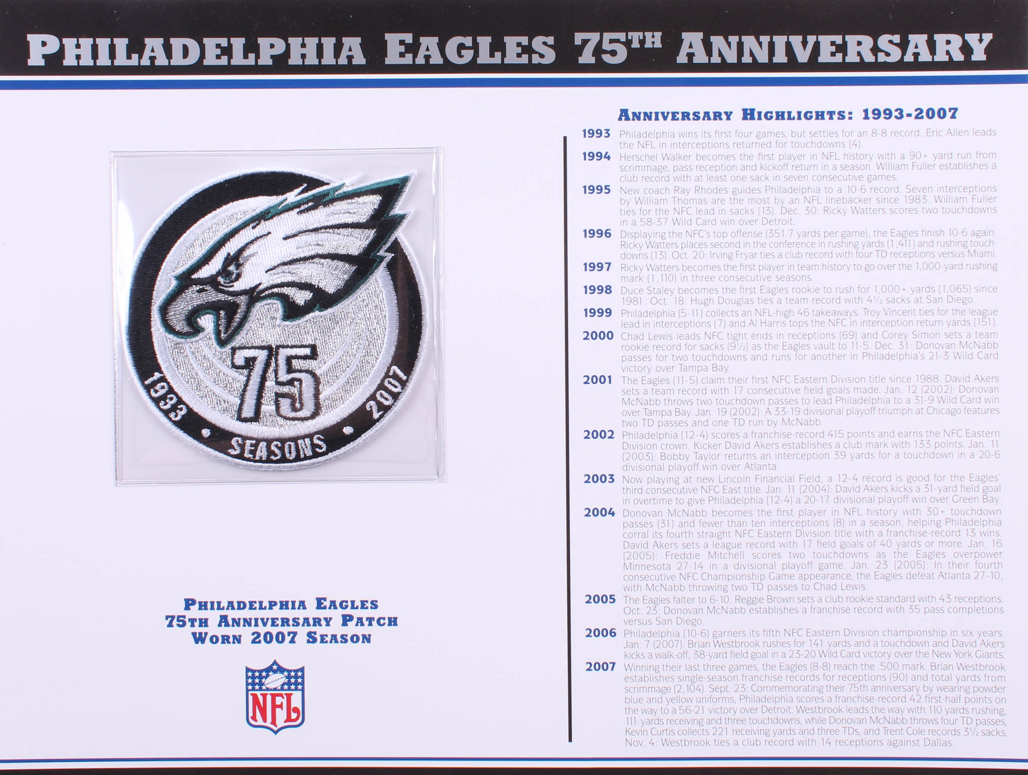 Commemorative Eagles Football Stat Card with 75th Anniversary Logo ...