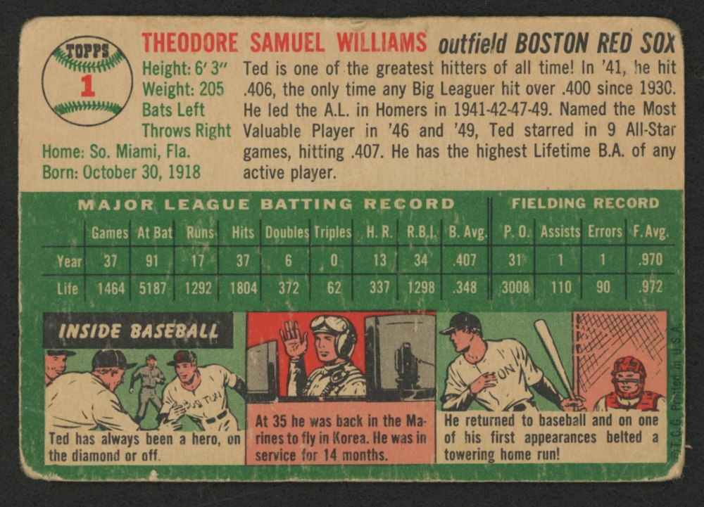 1954 Topps #1 Ted Williams | Pristine Auction