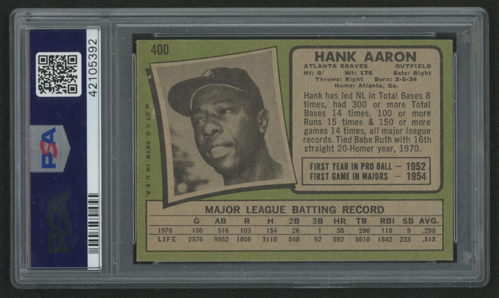 1971 Topps #400 Hank Aaron (PSA 1) | Pristine Auction