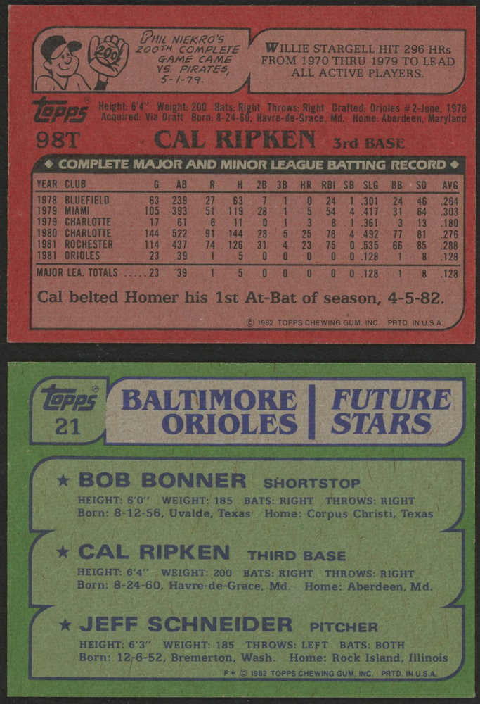 Lot Of (2) 1982 Topps Cal Ripken Jr. Baseball Cards With #21 Bob Bonner