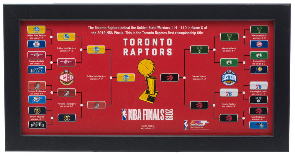 2019 Toronto Raptors NBA Championship Bracket 7x13 Custom Framed Photo ...
