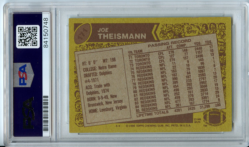 Joe Theismann Signed 1986 Topps #171 (PSA Encapsulated) | Pristine Auction