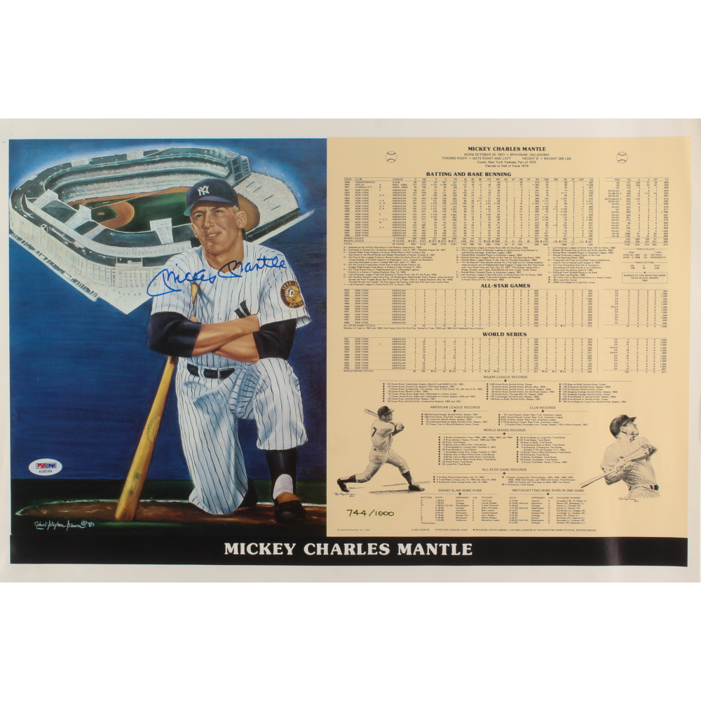 Mickey Mantle Signed LE New York Yankees 14x21 Lithograph With Career ...