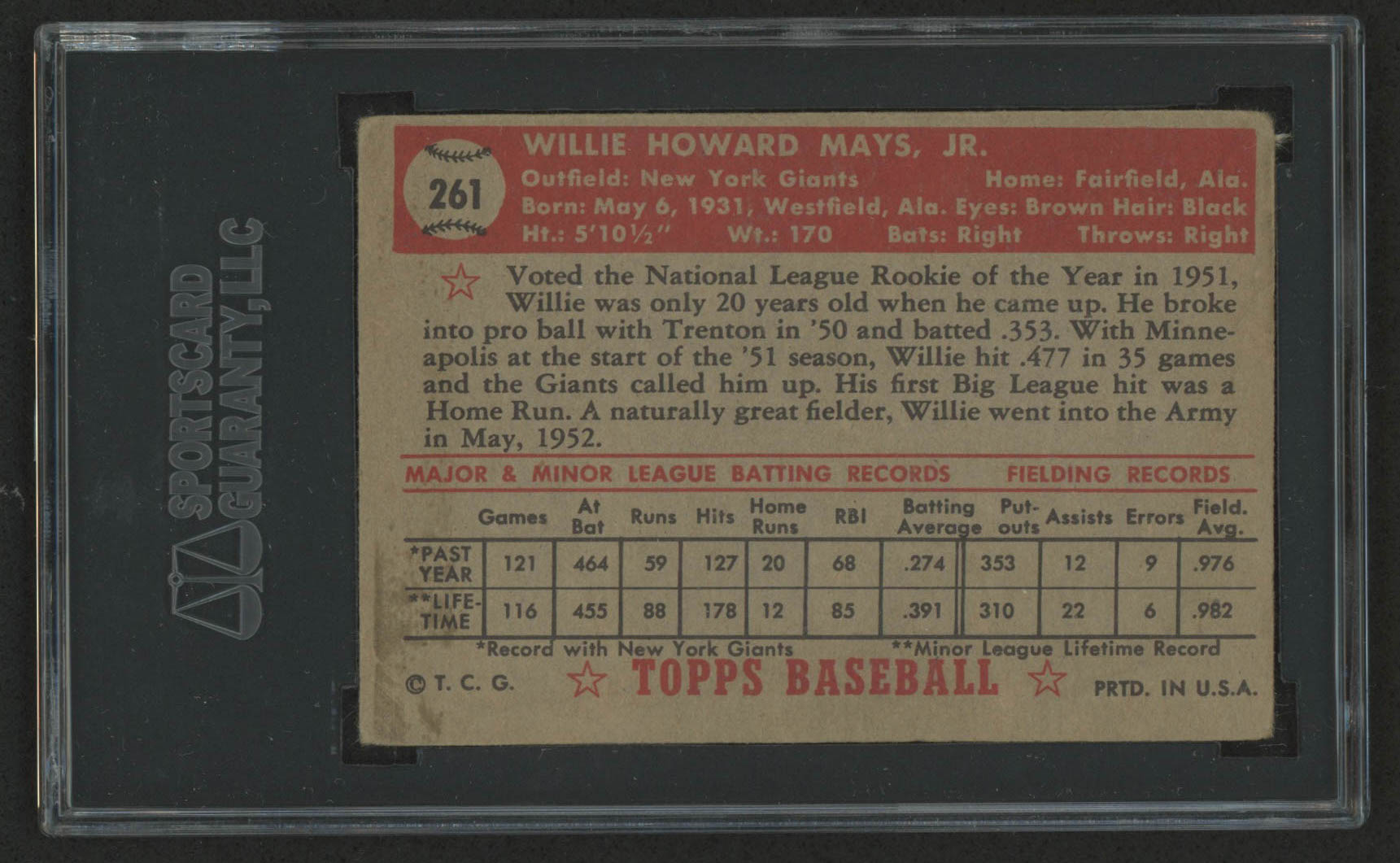 Willie Mays 1952 Topps #261 (SGC 2) | Pristine Auction
