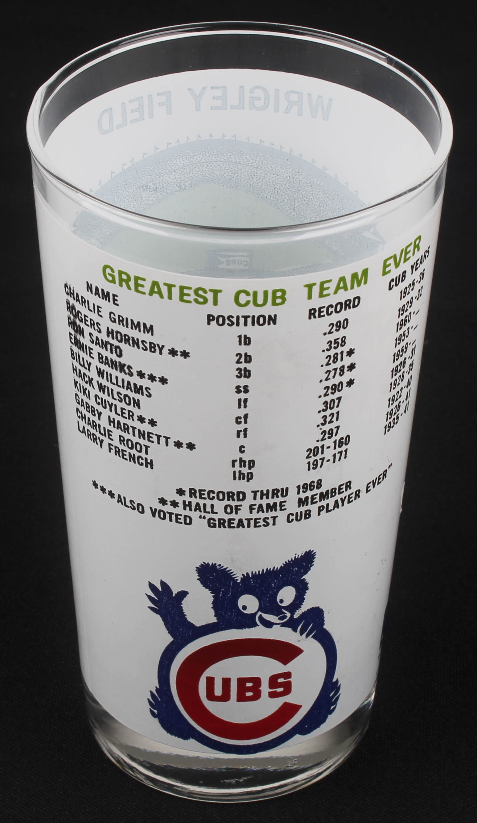Vintage Chicago Cubs "Greatest Cub Team Ever" Glass Cup | Pristine Auction