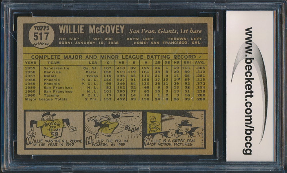 Willie McCovey 1961 Topps #517 (BCCG 8) | Pristine Auction