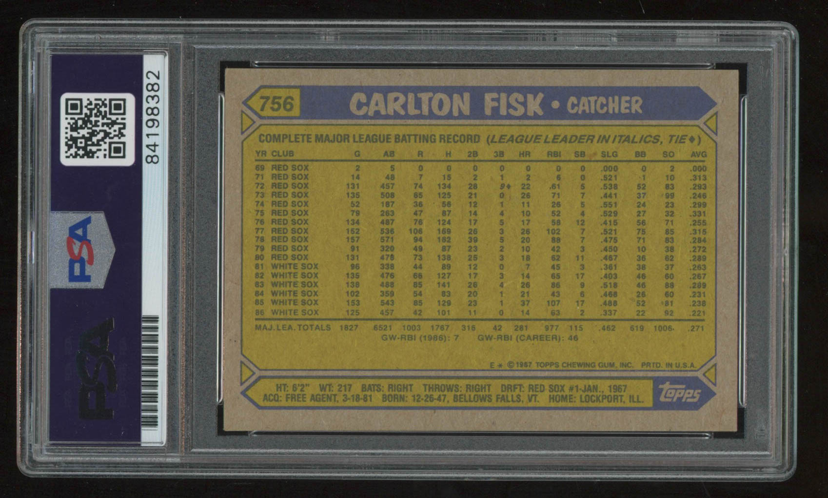 Carlton Fisk Signed 1987 Topps #756 (PSA Encapsulated) | Pristine Auction