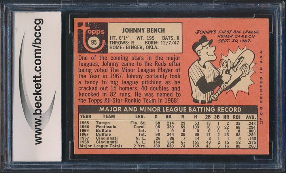 Johnny Bench 1969 Topps #95 (BCCG 8) | Pristine Auction