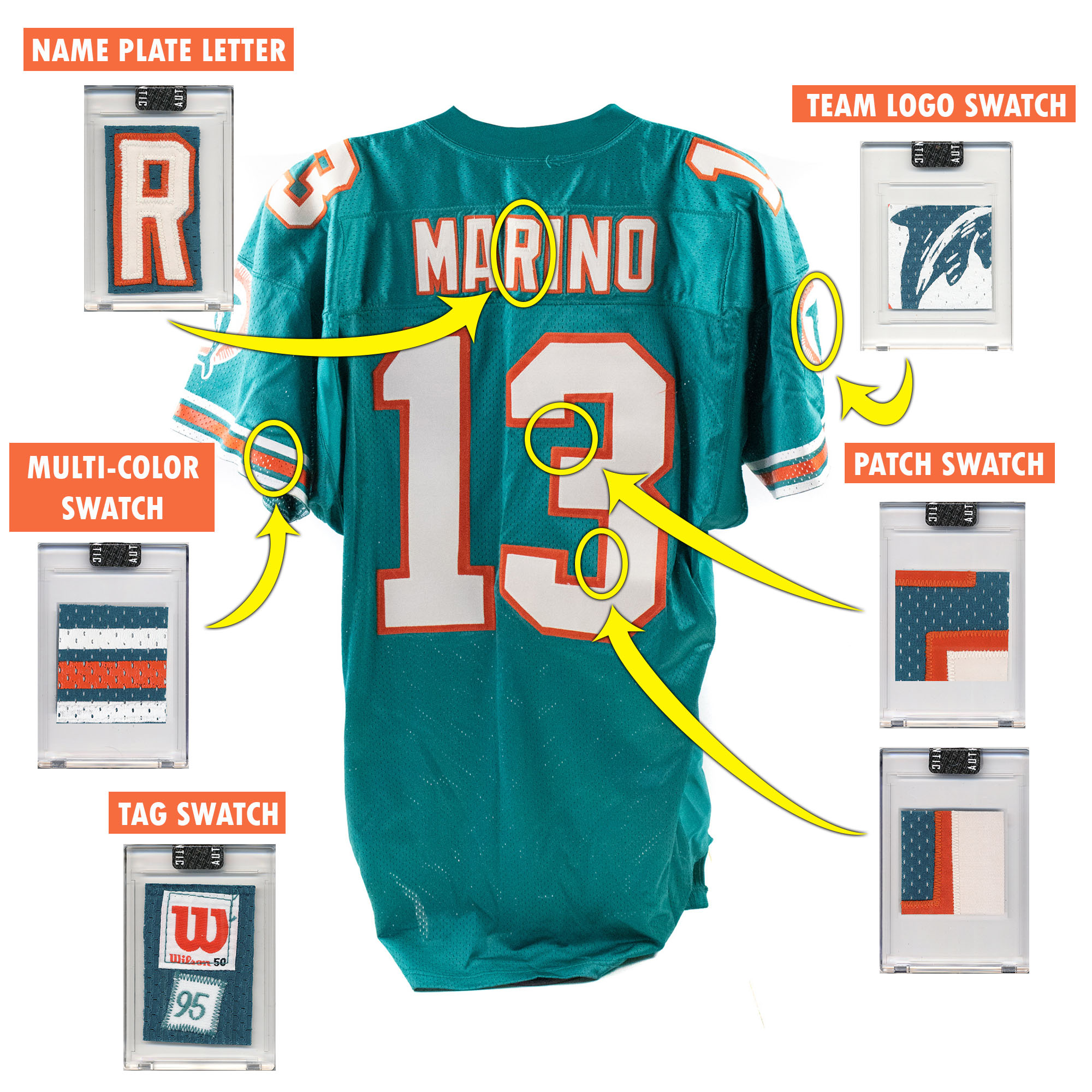 DAN MARINO 1995 DOLPHINS GAME-ISSUED JERSEY MYSTERY SWATCH BOX ...
