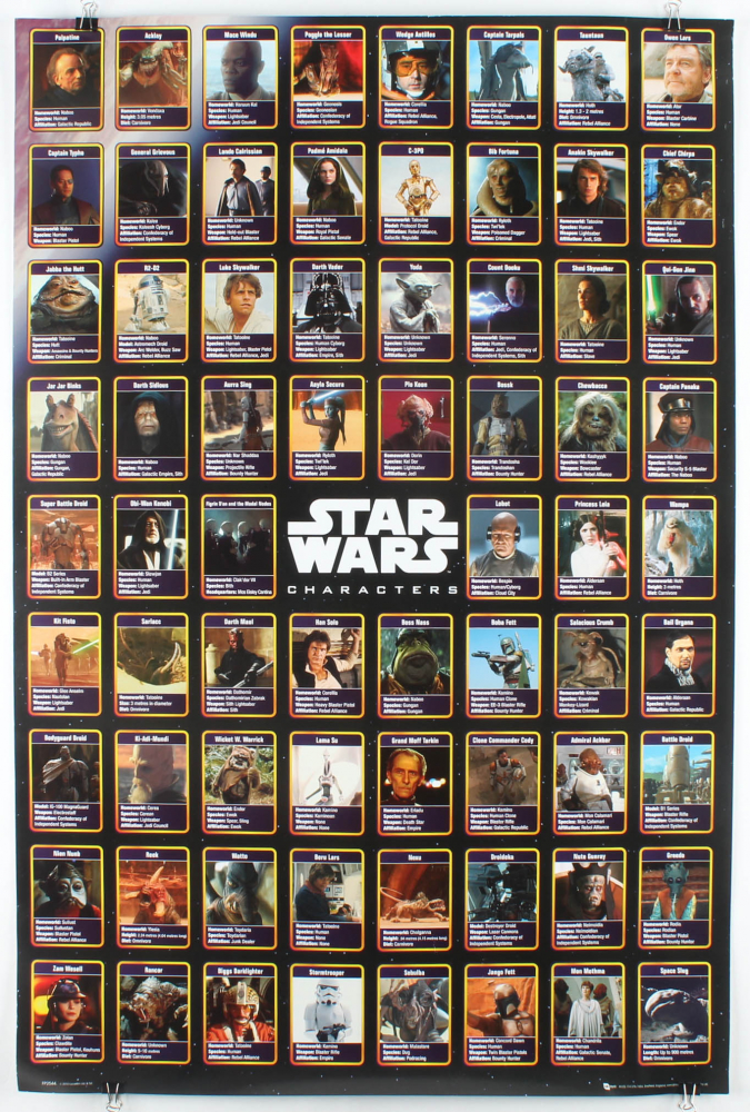 "Star Wars" 24x36 Original Promo Poster Display | Pristine Auction