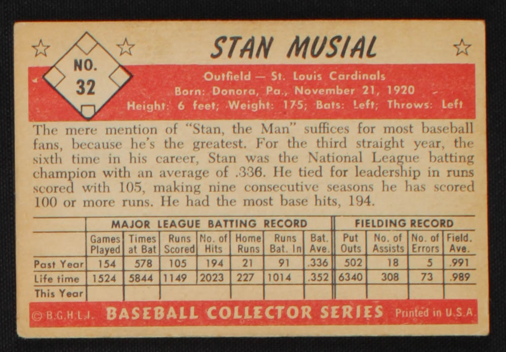 Stan Musial 1953 Bowman Color #32 | Pristine Auction