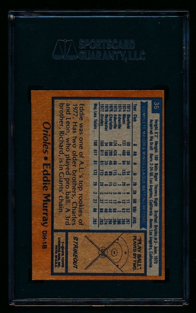 1978 Topps #36 Eddie Murray Rookie Card (SGC 50) | Pristine Auction