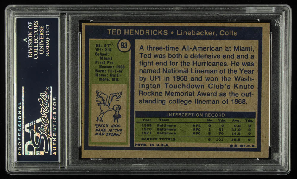Ted Hendricks Signed 1972 Topps #93 (JSA Encapsulated) | Pristine Auction
