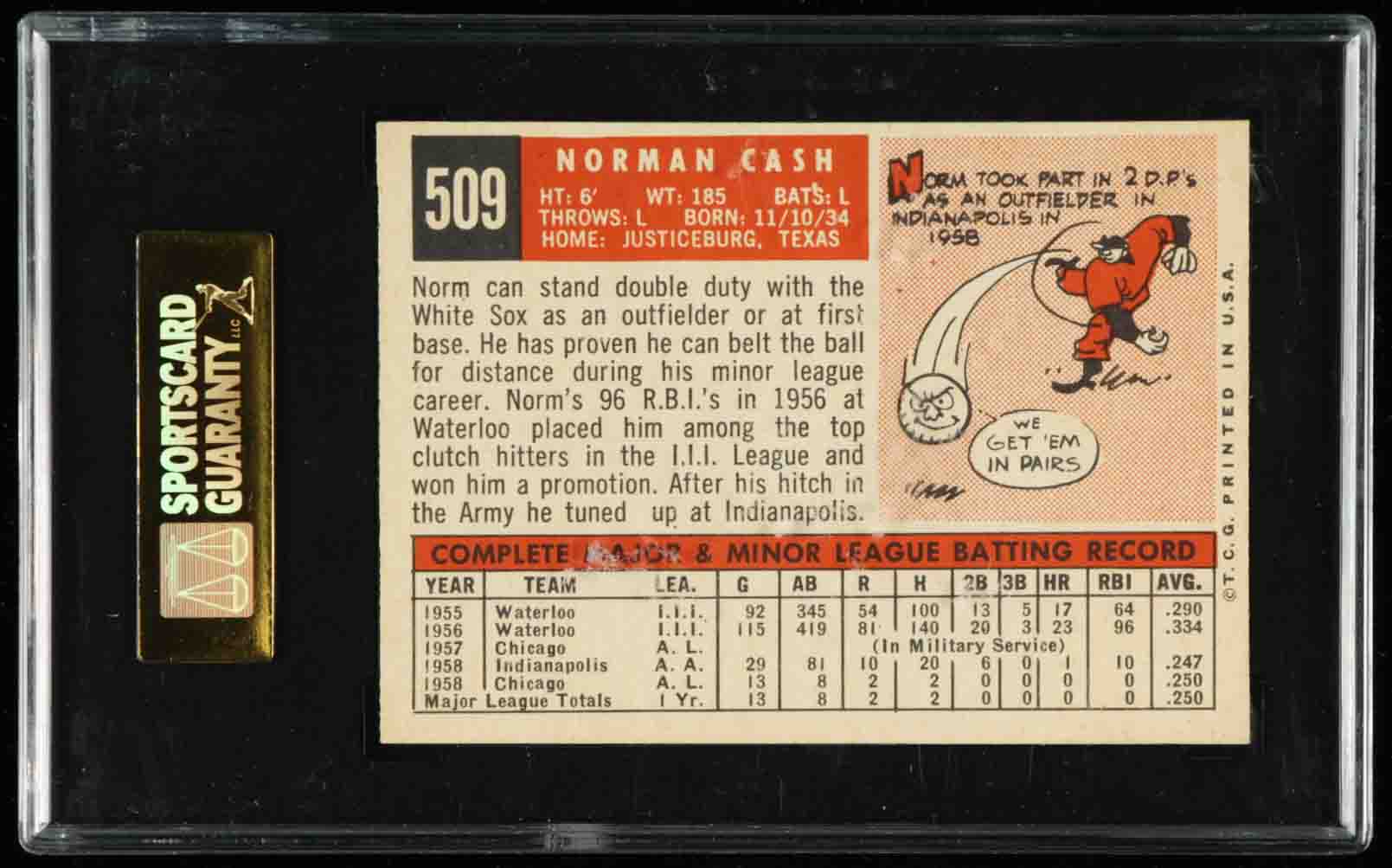Norm Cash 1959 Topps #509 RC (SGC 7) | Pristine Auction