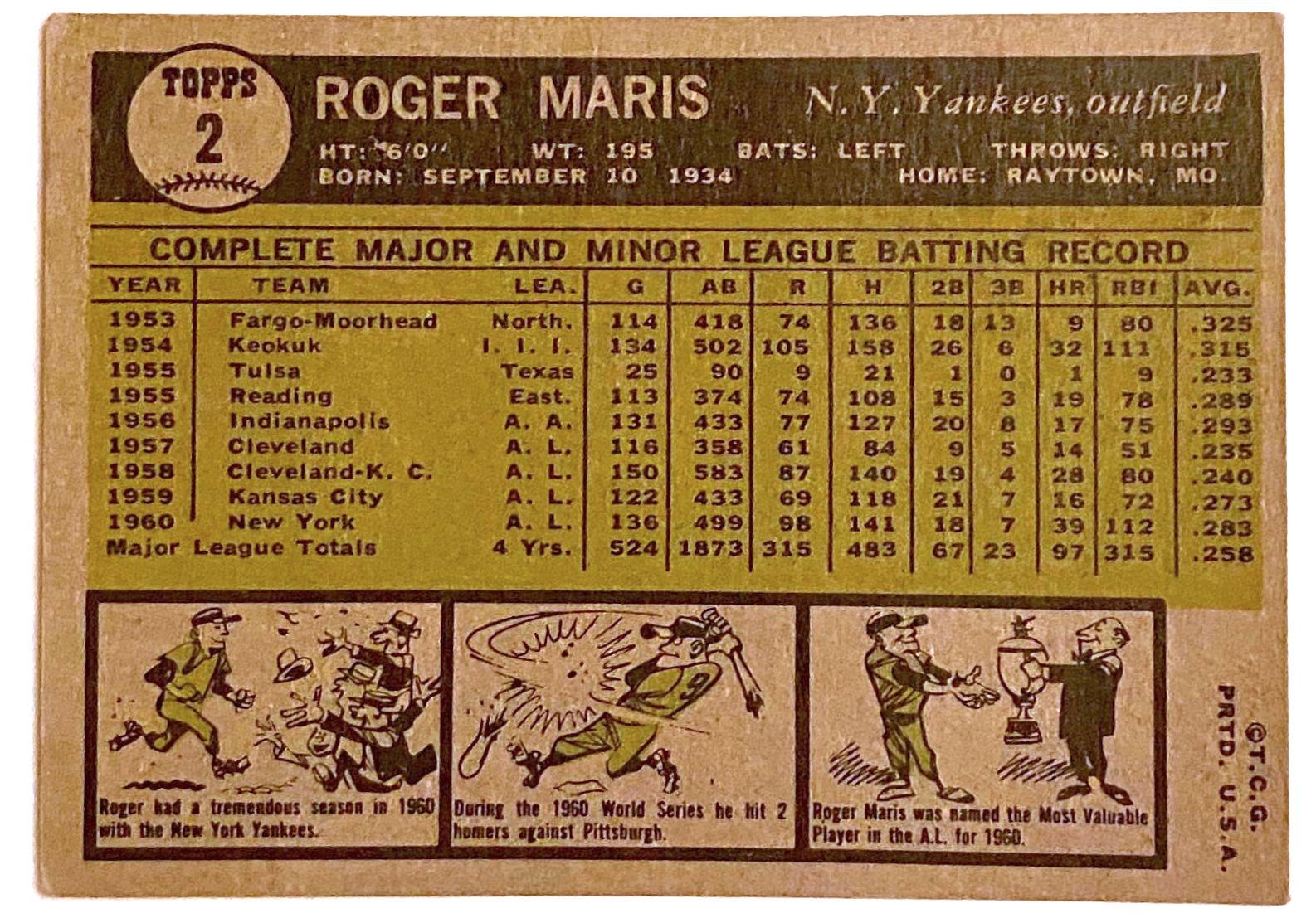 Roger Maris 1961 Topps #2 | Pristine Auction