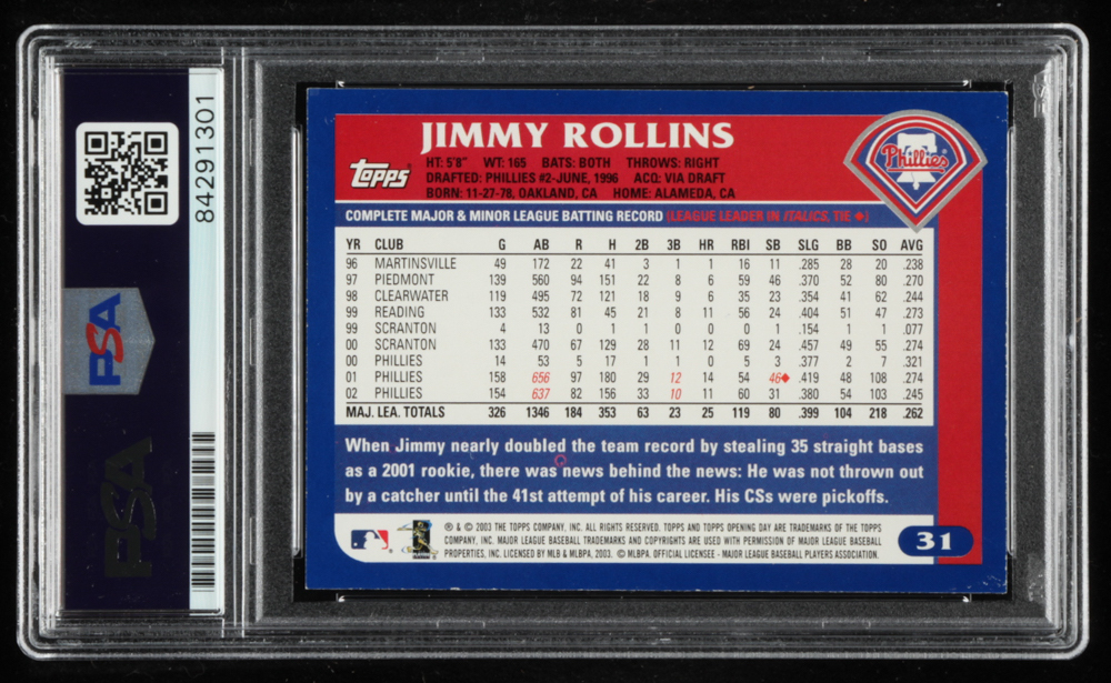Jimmy Rollins Signed 2003 Topps Opening Day #31 (PSA Encapsulated ...
