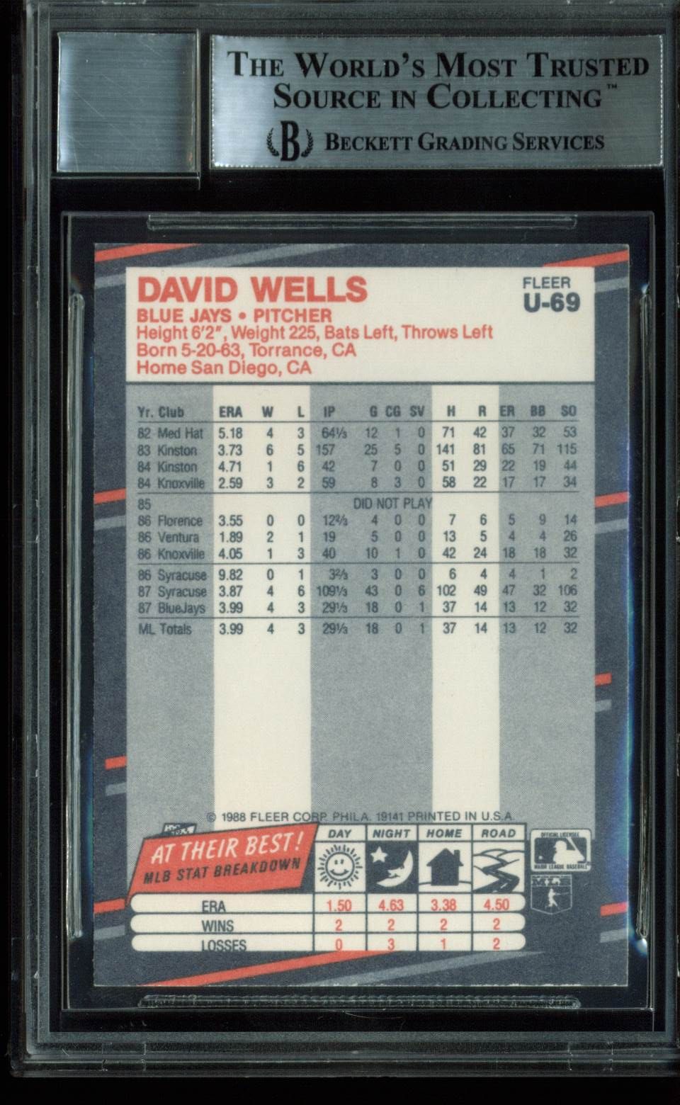 David Wells Signed 1988 Fleer Update #69 RC (BGS Encapsulated ...