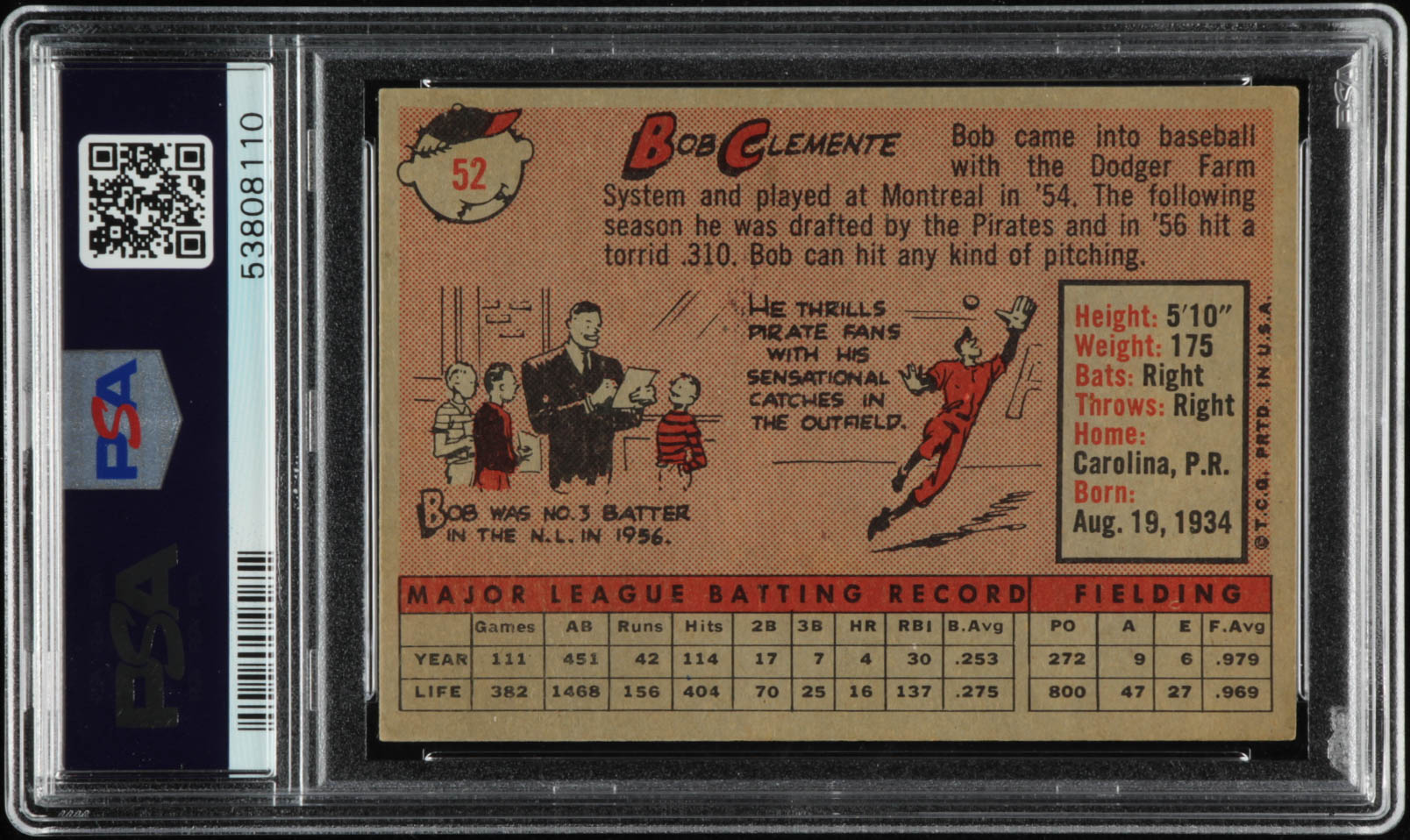 Roberto Clemente 1958 Topps #52A (PSA 5) | Pristine Auction