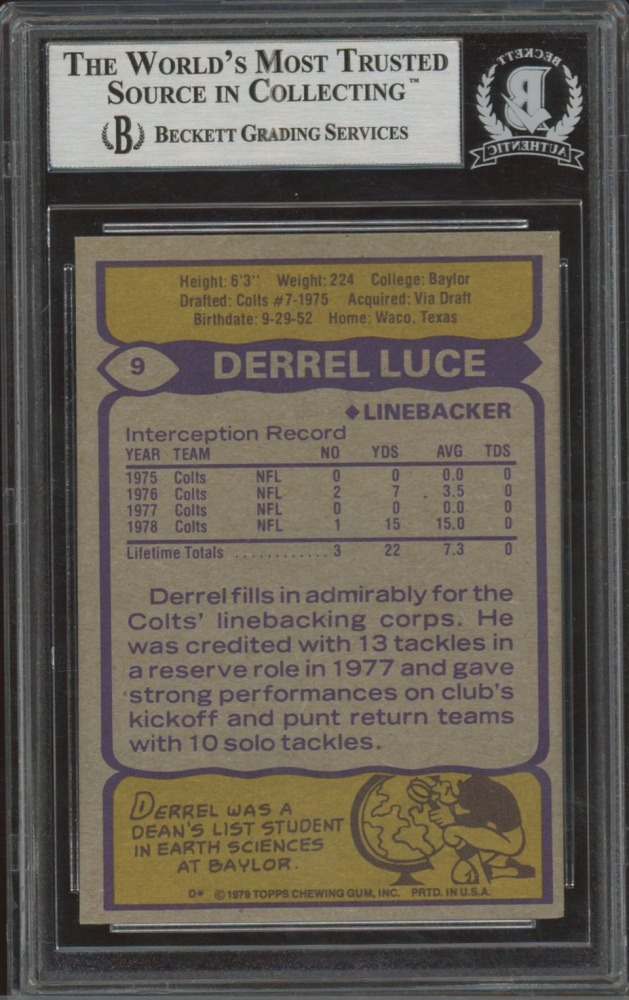 Derrel Luce Signed 1979 Topps #9 (BGS Encapsulated) | Pristine Auction