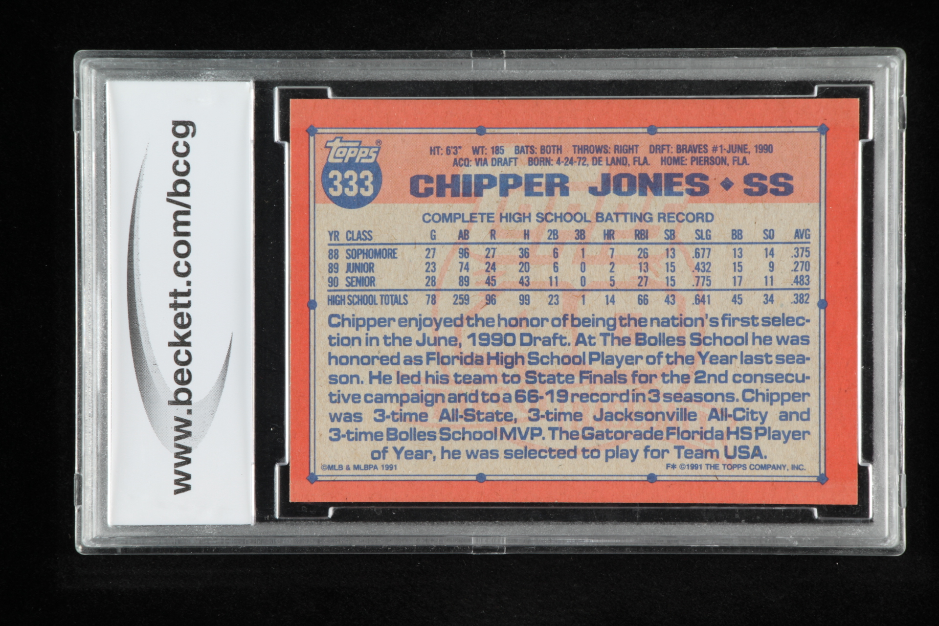 Chipper Jones 1991 Topps #333 RC (BCCG 10) | Pristine Auction
