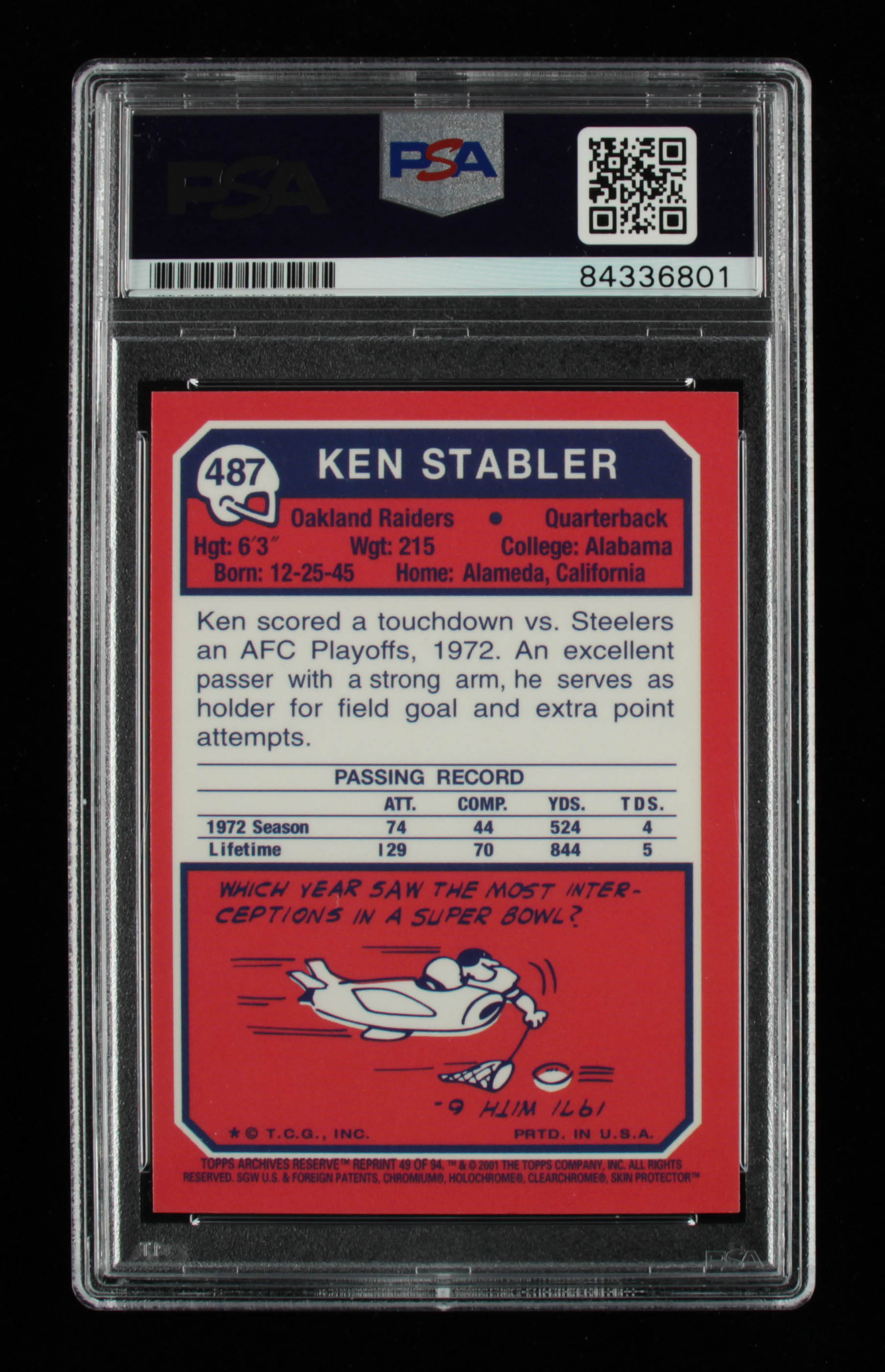 Ken Stabler Signed 2001 Topps Archives Reserve Rookie Reprint Card ...