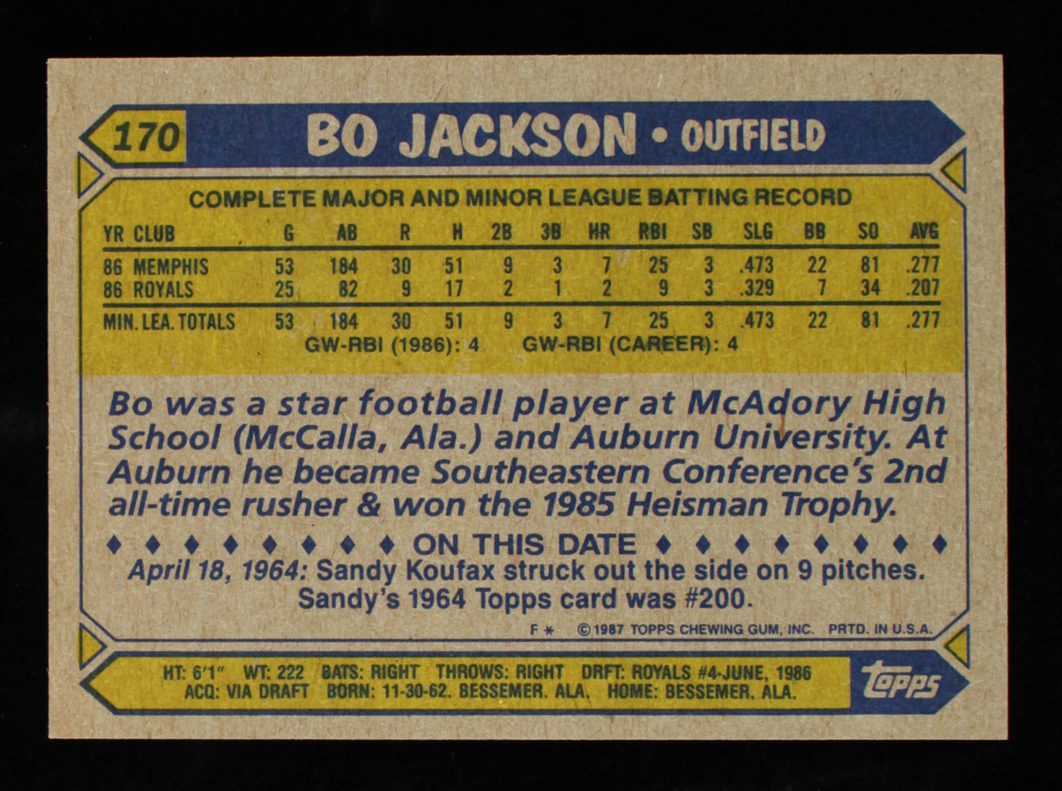 Bo Jackson 1987 Topps #170 RC | Pristine Auction
