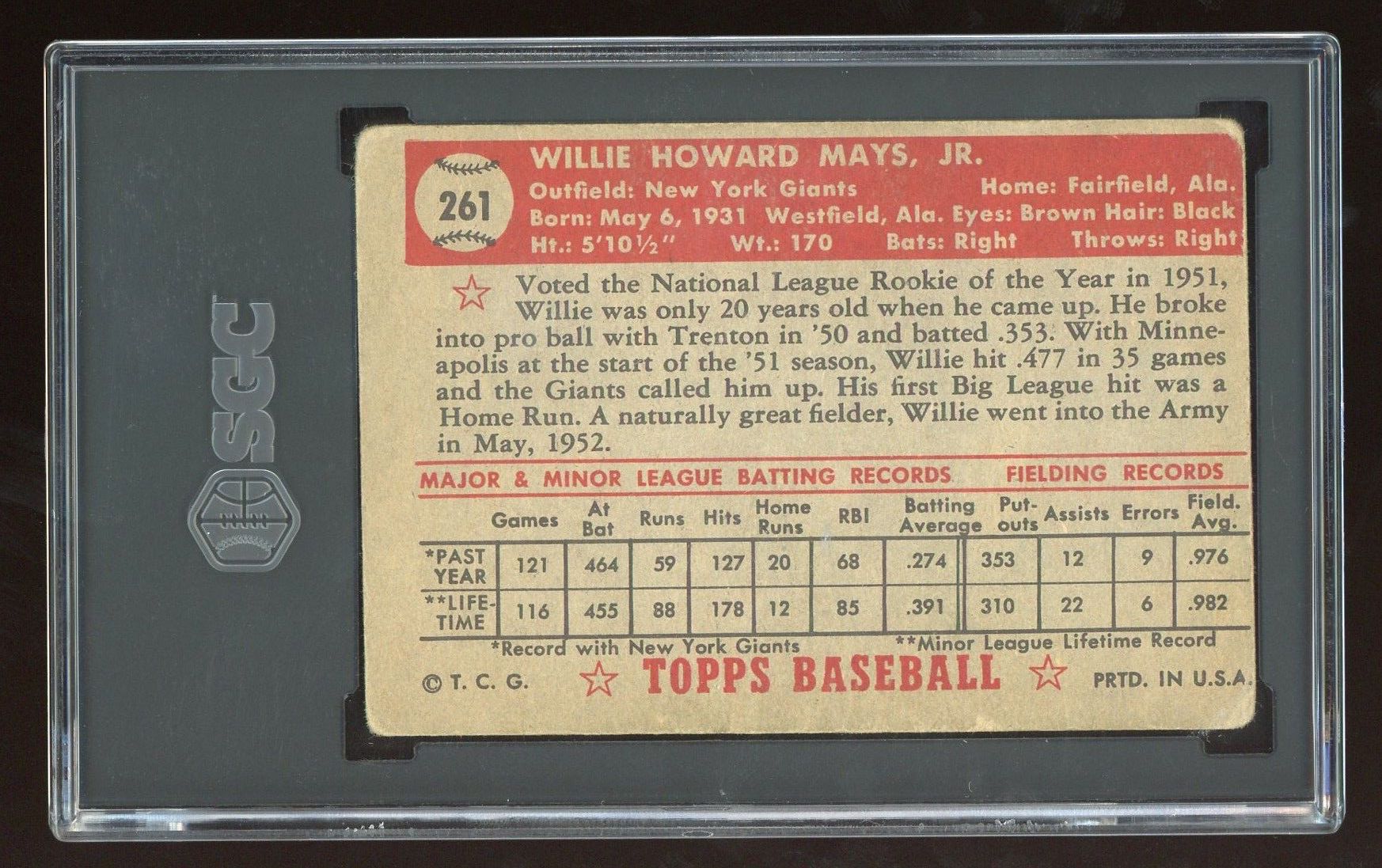 Willie Mays 1952 Topps #261 (SGC 2) | Pristine Auction