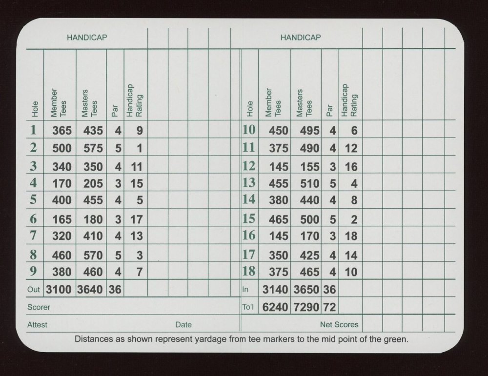 Raymond Floyd Signed Augusta National Golf Club Score Card Inscribed ...