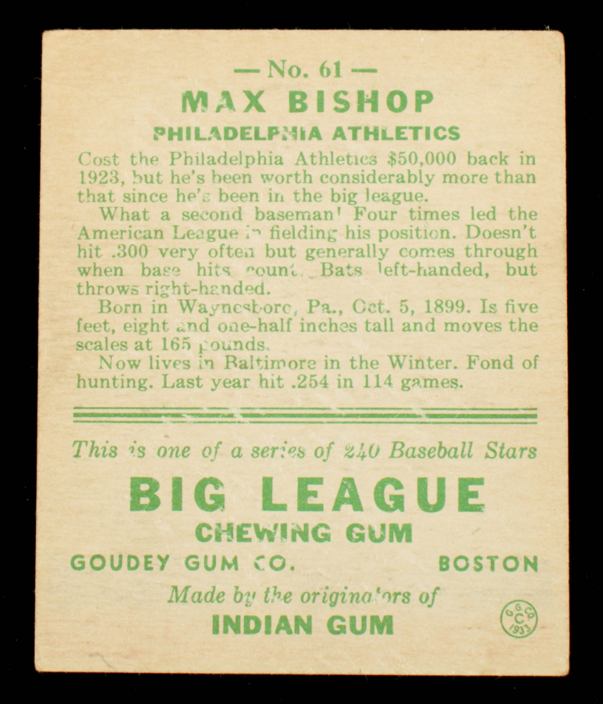 Max Bishop 1933 Goudey #61 RC | Pristine Auction
