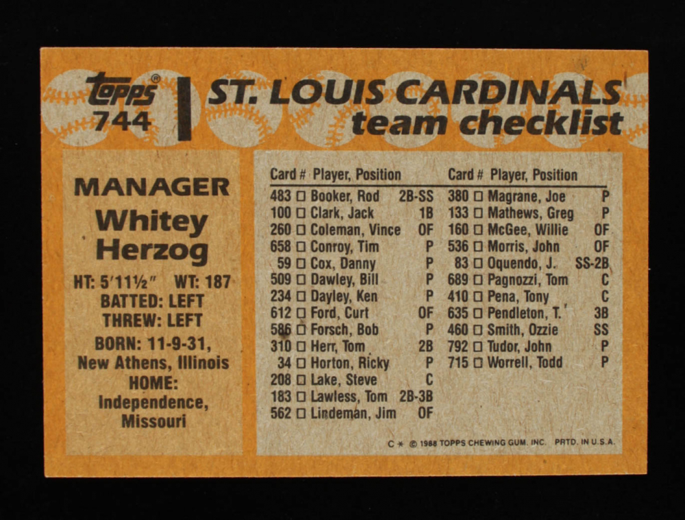 Whitey Herzog 1988 Topps #744 MG / Checklist Back | Pristine Auction