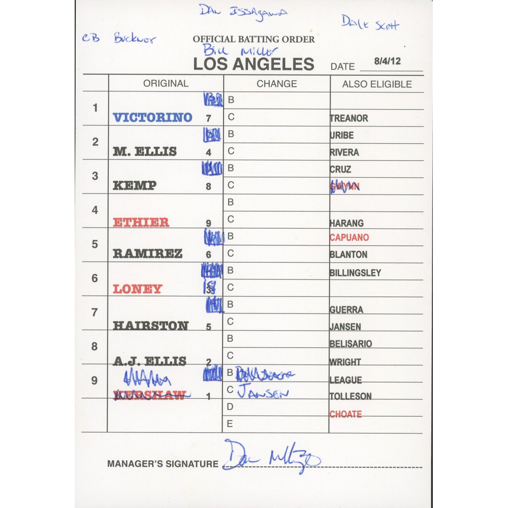 Don Mattingly Signed Dodgers Batting Order Lineup Card (Schulte Sports ...