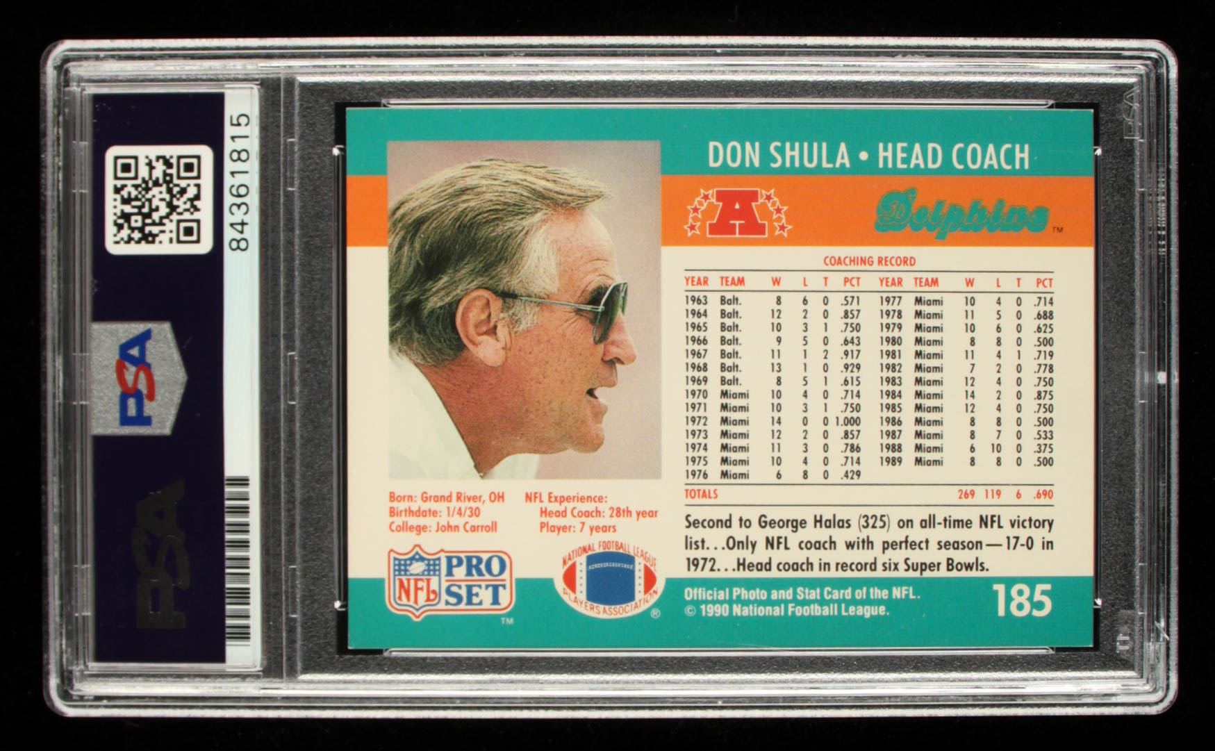 Don Shula Signed 1990 Pro Set #185 CO Inscribed "H.O.F. 97" (PSA ...