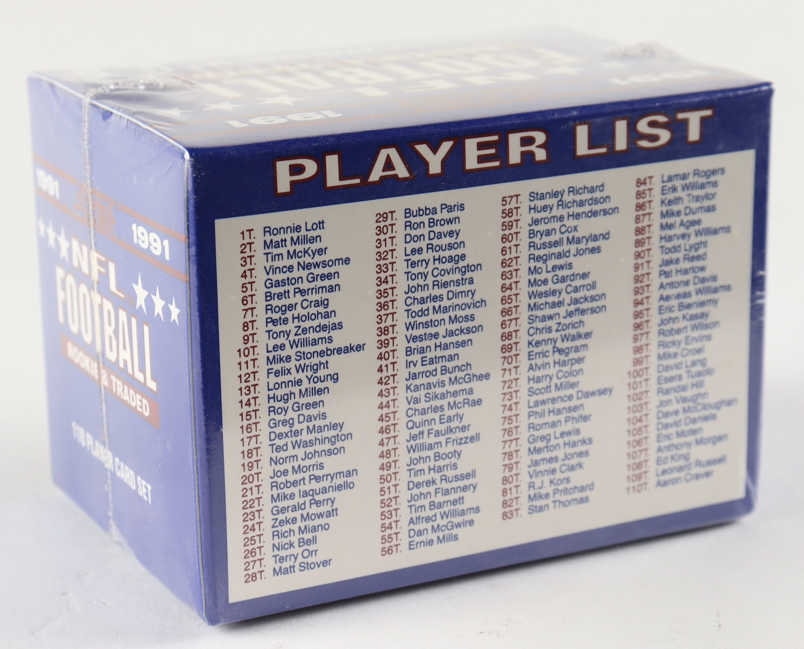 1991 Score NFL Football Rookie and Traded Complete Set of (110) Football Cards | Pristine Auction
