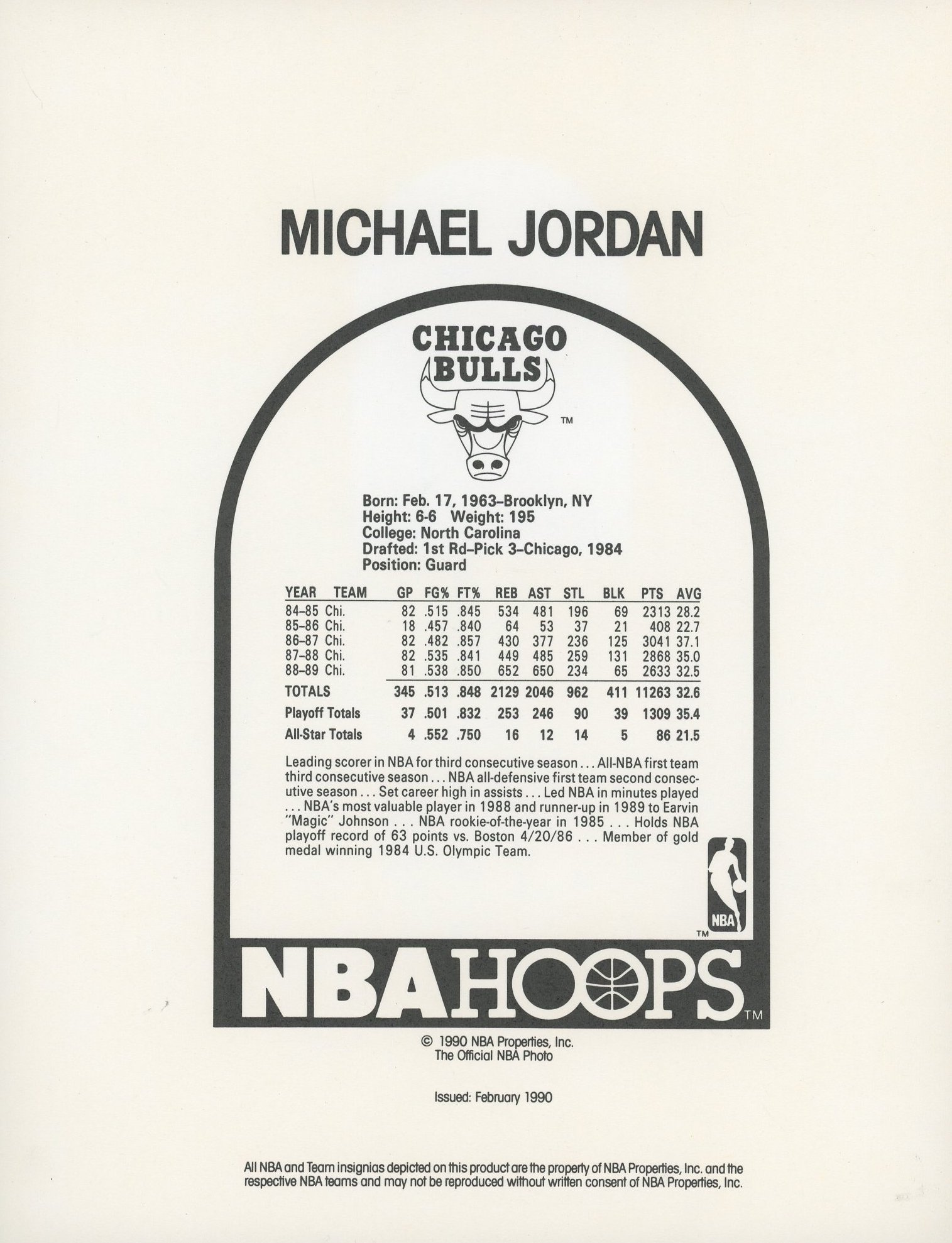 Michael Jordan 1990 Hoops Action Photos #73 | Pristine Auction