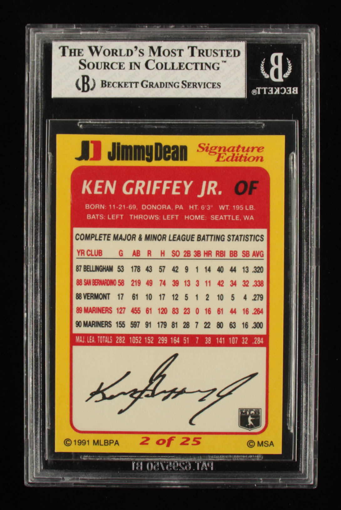 Ken Griffey Jr. 1991 Jimmy Dean #2 (BGS 7.5) | Pristine Auction