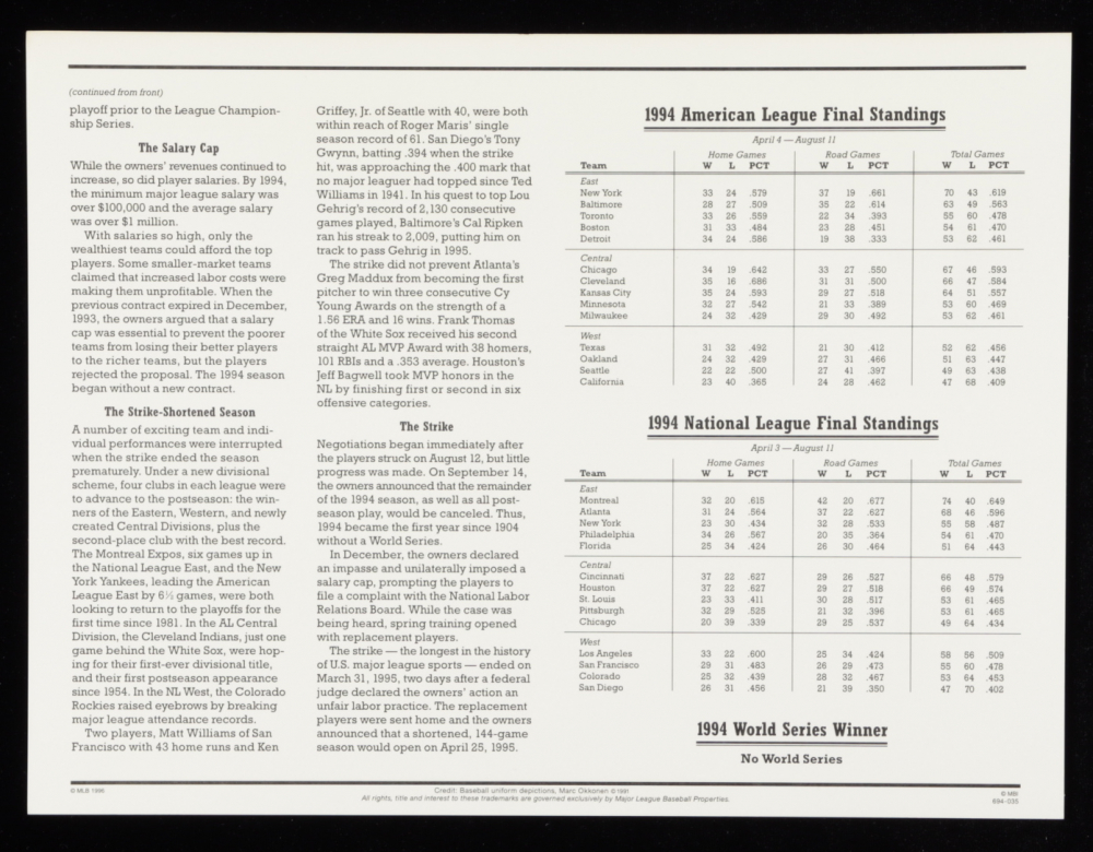 Official Cooperstown Collection 1994 MLB Patch with 9x12 Scorecard ...
