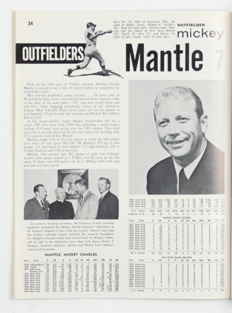 1965 Yankees Yearbook | Pristine Auction