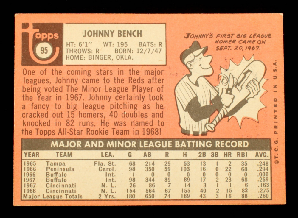 Johnny Bench 1969 Topps #95 | Pristine Auction