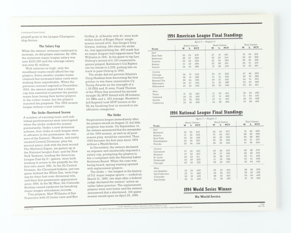 1994 MLB 125th Anniversary 10x13 Collection Commemorative Patch Card ...