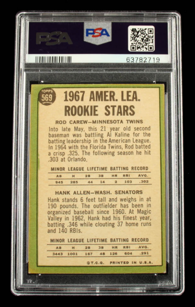 Rod Carew RC / Hank Allen 1967 Topps #569 Rookie Stars RC DP (PSA 1.5 ...
