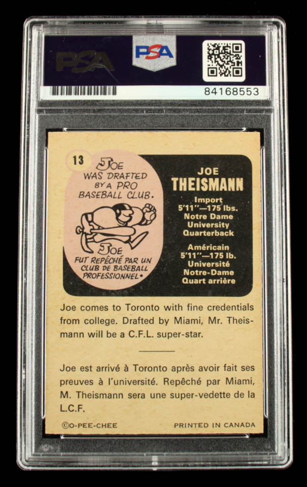 Joe Theismann Signed 1971 O-Pee-Chee CFL RC #13 (PSA) | Pristine Auction