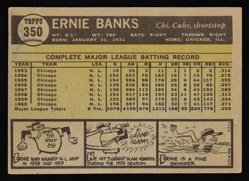 Ernie Banks 1961 Topps #350 | Pristine Auction