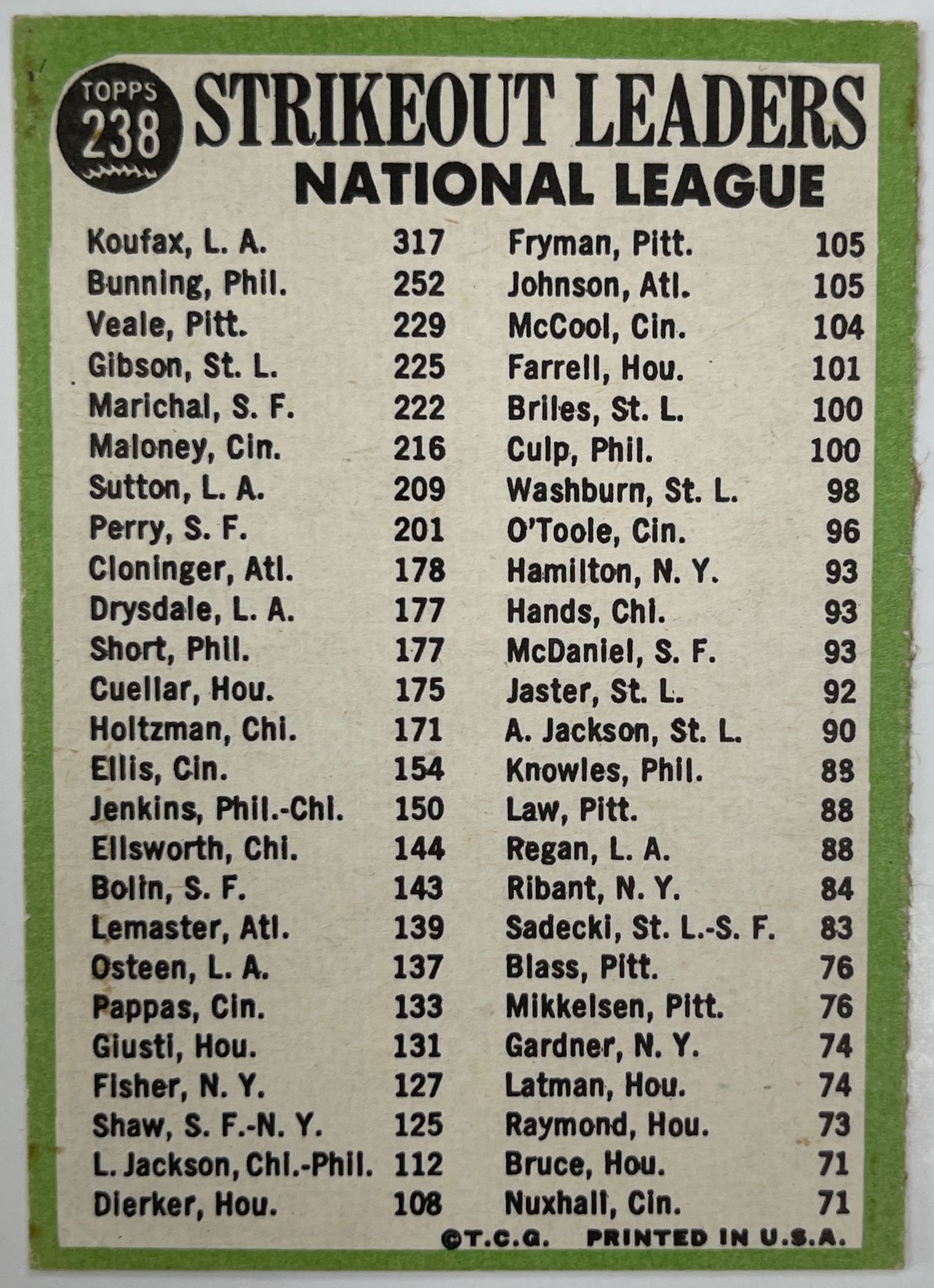Sandy Koufax / Jim Bunning / Bob Veale 1967 Topps #238 NL Strikeout ...