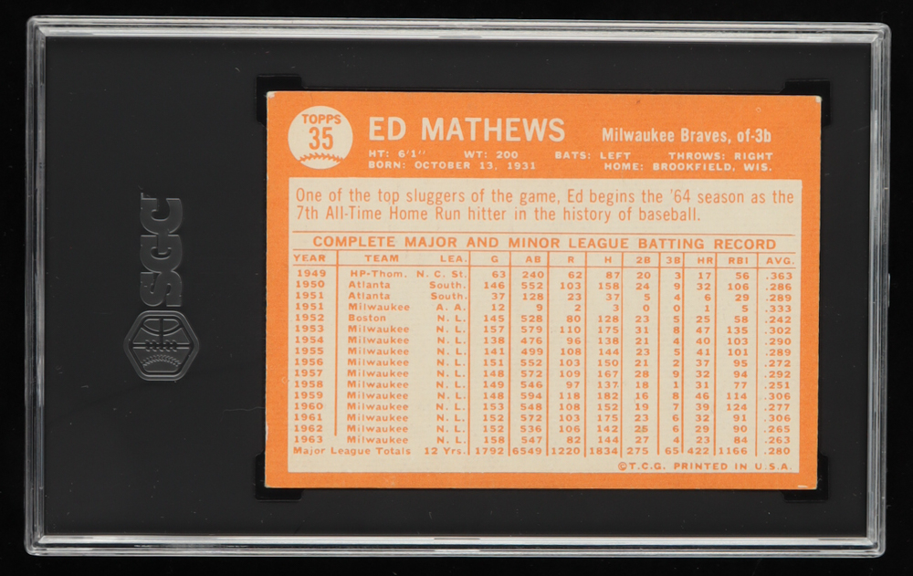 Eddie Mathews 1964 Topps #35 (SGC 5) | Pristine Auction