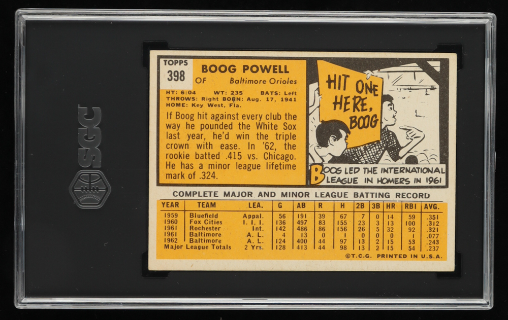 Boog Powell 1963 Topps #398 (SGC 5) | Pristine Auction